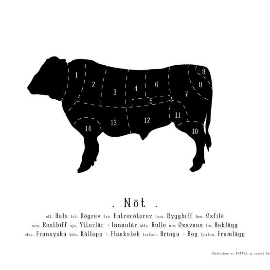 Knaada - Styckschema - NÖT - 30x40 Cm - 30x40 Cm